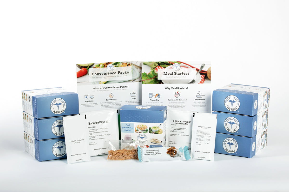 Nutrifuel® Meal System Starter Kit – Nutrifuel Nutrition